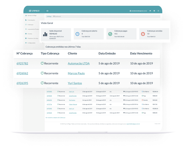 Painel de Controle Gratuito para sua Revenda | KingHost